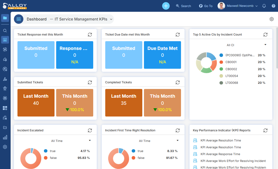 Dashboard (Web App Help) - Alloy Navigator | Alloy Software Docs