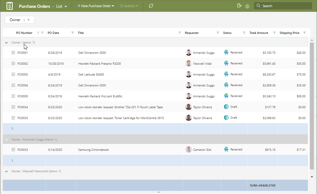 Displaying Summary Statistics Web App Help Alloy Navigator Alloy Software Docs