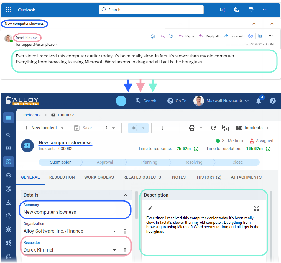 Understanding the Mail Connector (Admin Settings & Desktop App Help ...
