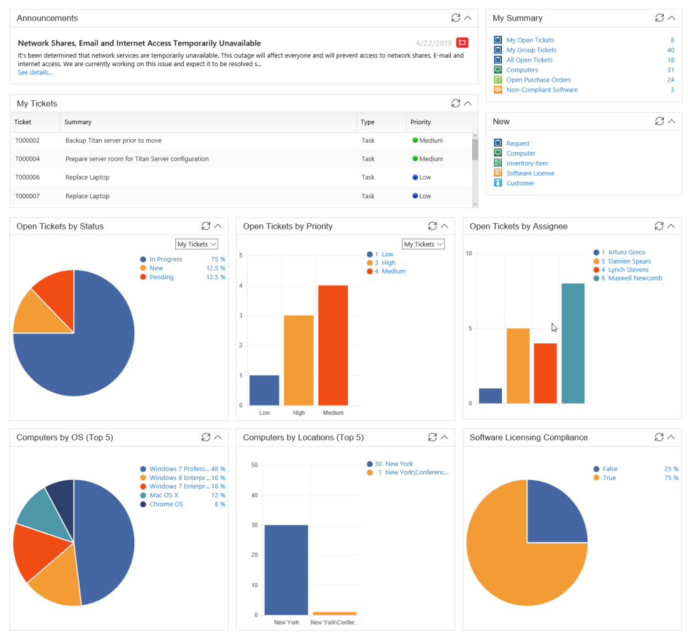 Dashboard Web App Help Alloy Navigator Express Alloy Software Docs